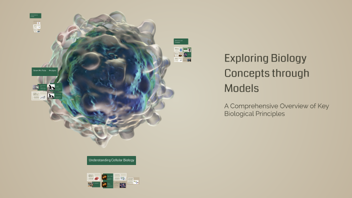 Exploring Biology Concepts through Models by jesus ortega on Prezi
