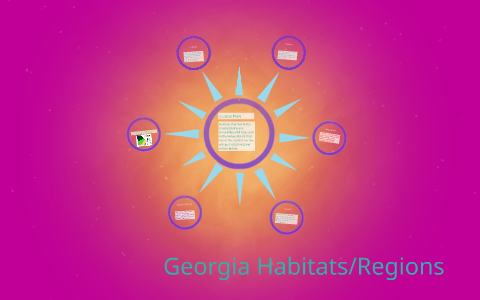 georgia Habitats/regions by cute baby101 on Prezi