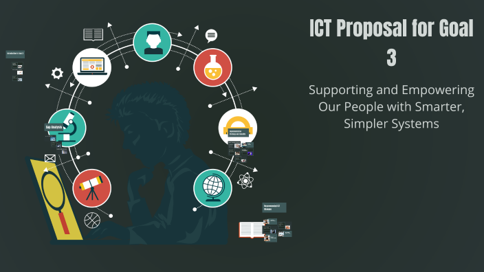ICT Proposal for Goal 3 by mogok p on Prezi
