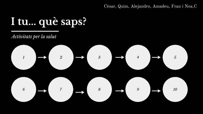 Salut by Cèsar Forns on Prezi