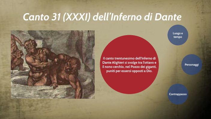 Canto 31 inferno Dante by Massimo Bridi on Prezi