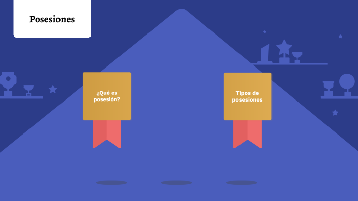 Posesiones by Alexis Jacome on Prezi