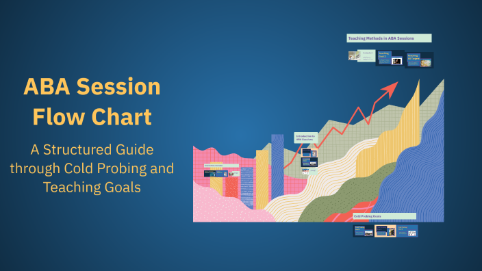 ABA Session Flow Chart by Dustin Platter on Prezi