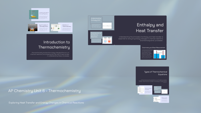 AP Chemistry Unit 6 - Thermochemistry by priya p on Prezi