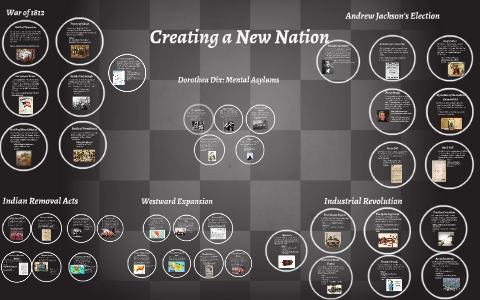 Creating a New Nation Timeline by Josie Phillipy on Prezi