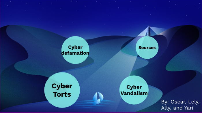 Cyber crime by Yarelis Torres on Prezi