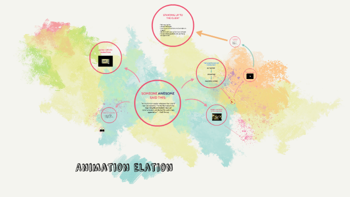 Animation Elation by Andrew Parkison on Prezi