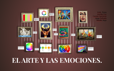 EL ARTE Y LAS EMOCIONES. by Natalia Vega on Prezi