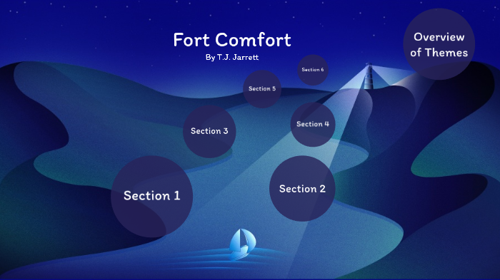 Fort Comfort Poetry Explication by Fiona R on Prezi