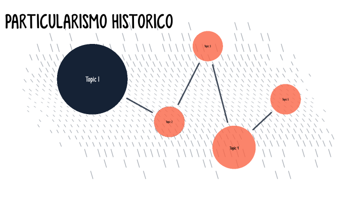 PARTICULARISMO HISTORICO by Angie Yulieth Astaiza Mera on Prezi