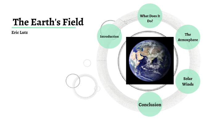 The Earth's Force Field by Eric Lutz on Prezi