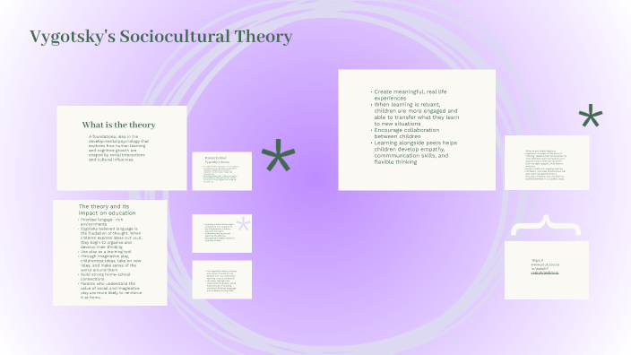 Vygotsky's Sociocultural Theory by Katelyn Griffith on Prezi