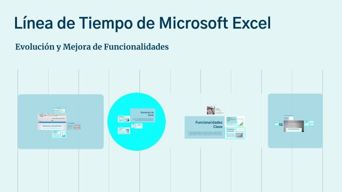 Línea de Tiempo de Microsoft Excel by JOSE RIVERA on Prezi