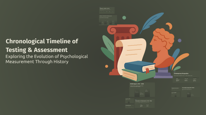 Chronological Timeline of Testing & Assessment by Iyanna Mims on Prezi