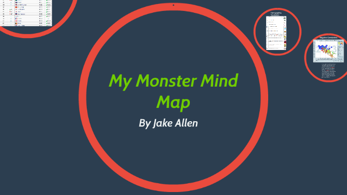 My Monster Mind Map by Jake Allen on Prezi