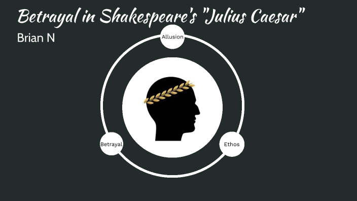 Julius Caesar Video Presentation by Brian Nava on Prezi