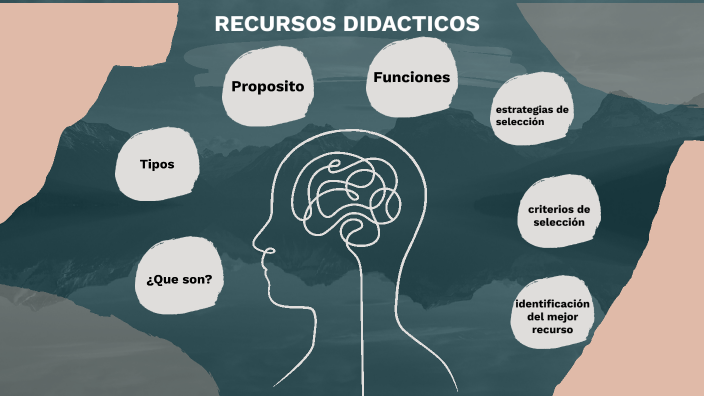 RECURSOS DIDACTICOS by renata beltran on Prezi