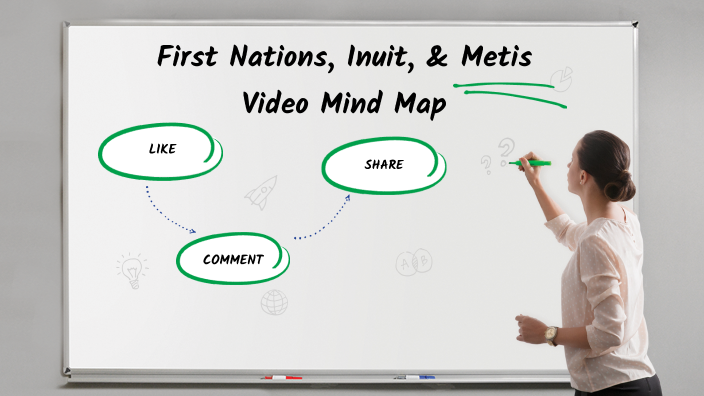 First Nations, Metis, and Inuit Focus by Daniela Protomanni on Prezi