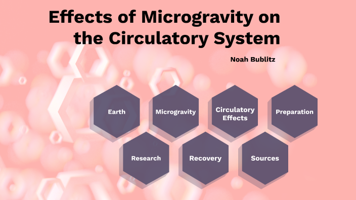 Effects of Microgravity on the cardiovascular system by Noah Bublitz on ...