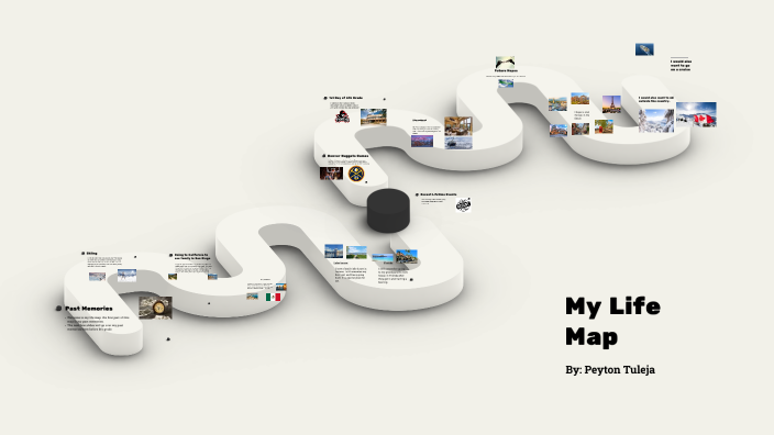 My Life Map by Peyton Tuleja on Prezi