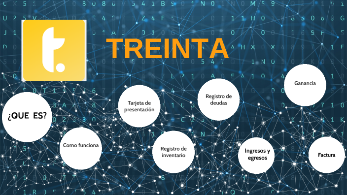 TREINTA_APLICACION by Karina Mayorga on Prezi