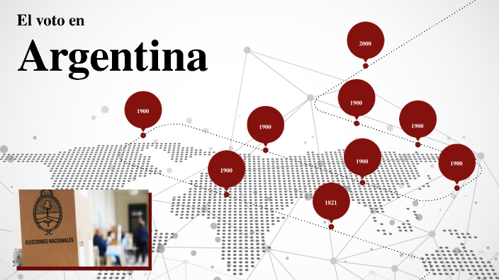 EL VOTO EN ARGENTINA by Mariangel Mesa on Prezi