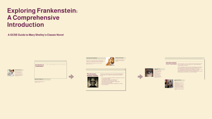 Exploring Frankenstein: A GCSE Introduction by Hana Abdulati on Prezi