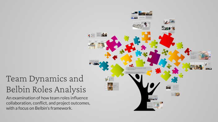 Team Dynamics and Belbin Roles Analysis by Mohammad Obeidat on Prezi