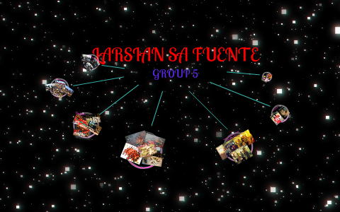 LARSIAN SA FUENTE by Girlie Tagas on Prezi