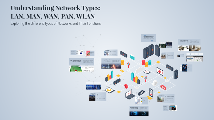 Understanding Network Types: LAN, MAN, WAN, PAN, WLAN by Raul Aliyev on ...