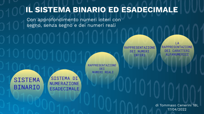 IL SISTEMA BINARIO ED ESADECIMALE by tommaso cenerini on Prezi
