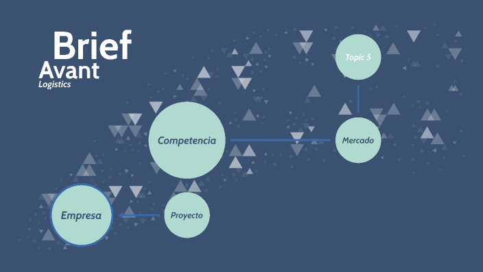 Brief Avant Logistics by Valeria Villanueva on Prezi