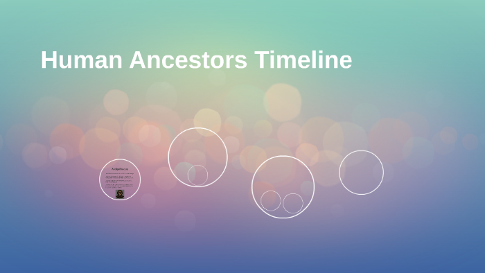 Human Ancestors Timeline by daniel pagan on Prezi