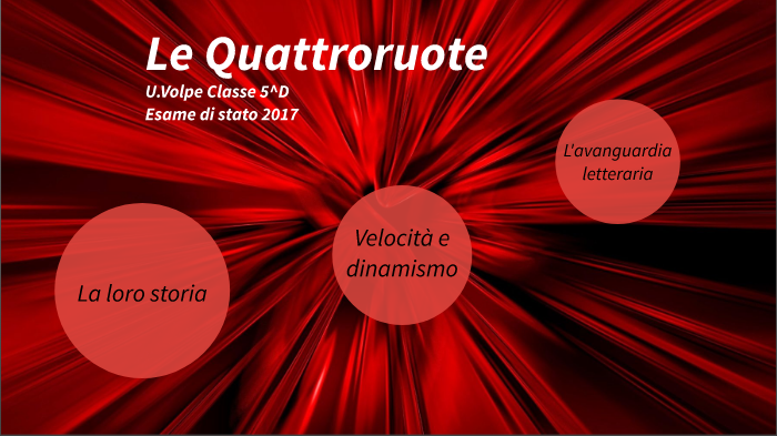 Le Quattroruote by Umberto Volpe on Prezi