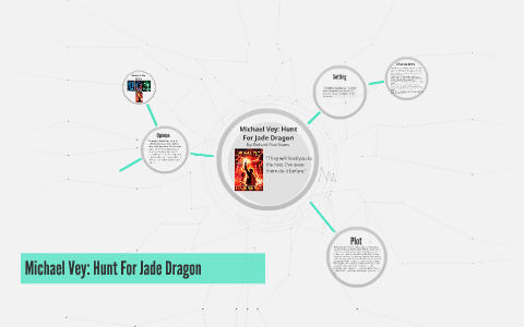 Michael Vey: Hunt For Jade Dragon by Jack Drey on Prezi