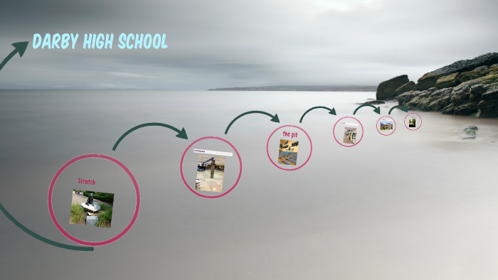 Darby Highschool by Brayden Carlson on Prezi