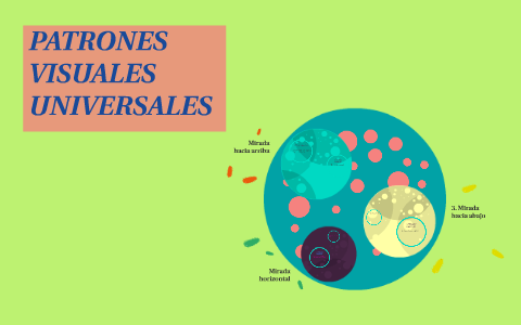 PATRONES VISUALES UNIVERSALES by Renee Montserrat Jasso Ramirez on Prezi