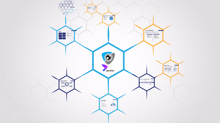 CYBER SOLVE by Premium services on Prezi