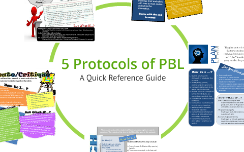 The Five Protocols of PBL by JaDorian Tate on Prezi