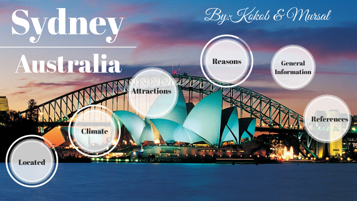 Kokob.B & Mursal.A Sydney, Australia by Kokob Berhane on Prezi