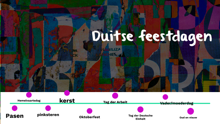 Duitse feesten by Nadia Geuze on Prezi