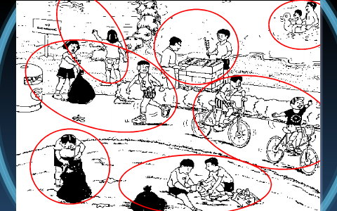 P4 Oral-Picture Description Practice 2 by johannah ang on Prezi