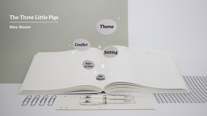 The Three Little Pigs Plot Diagram by riley bee on Prezi