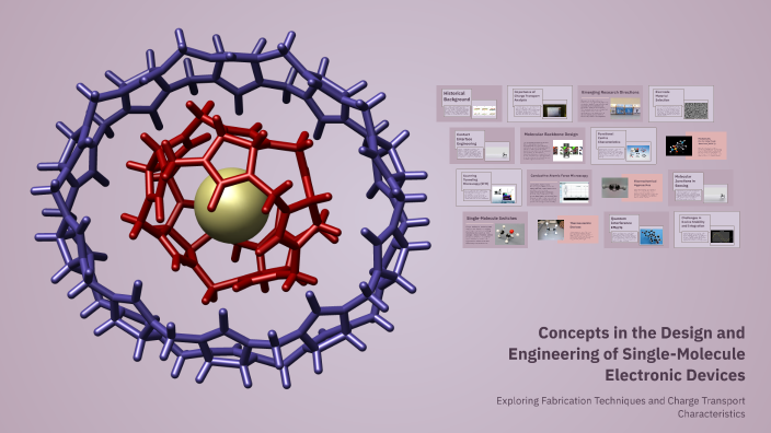 Concepts in the design and engineering of single- molecule electronic ...