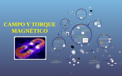 CAMPO Y TORQUE MAGNETICO by Nicolai Araque on Prezi