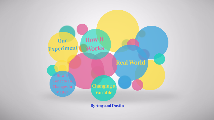 Summative task by Amy sao on Prezi