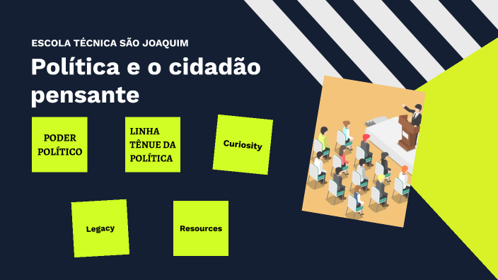 PODER POLÍTICO by y l on Prezi