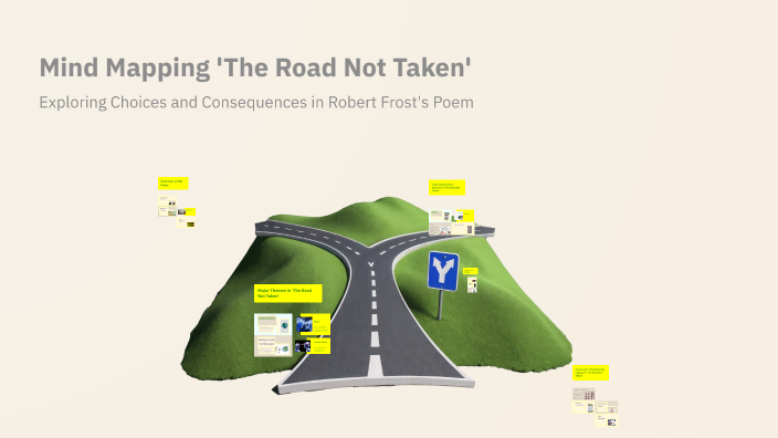 Mind Mapping 'The Road Not Taken' by Aisling Lynch on Prezi
