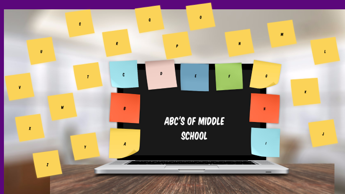 ABC's of middle school by Olivia Sarmiento on Prezi