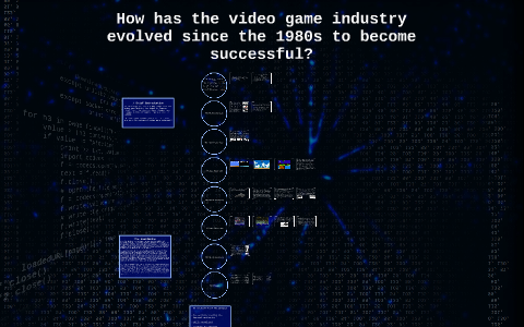 How has the video game industry evolved since the 1980s (Friendly ...